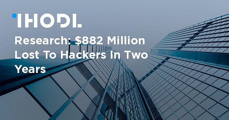 Research: $882 Million Lost To Hackers In Two Years | News | ihodl.com